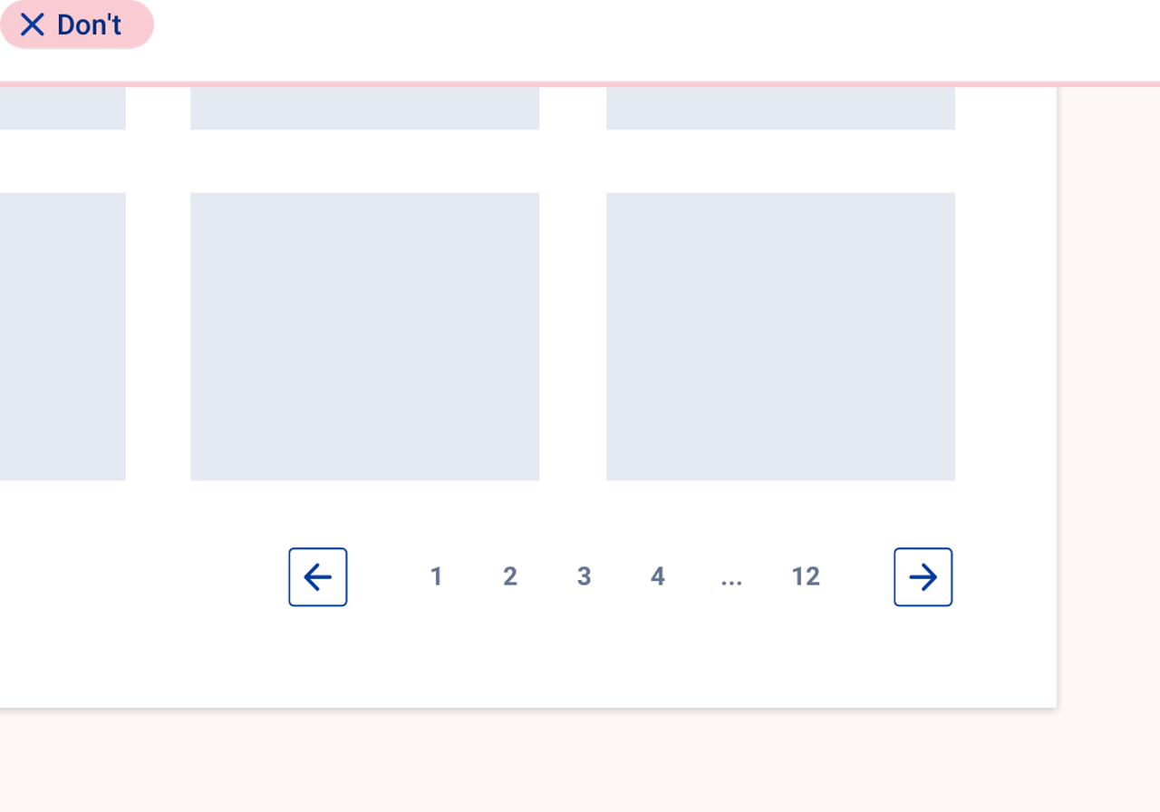 Pagination Pagination