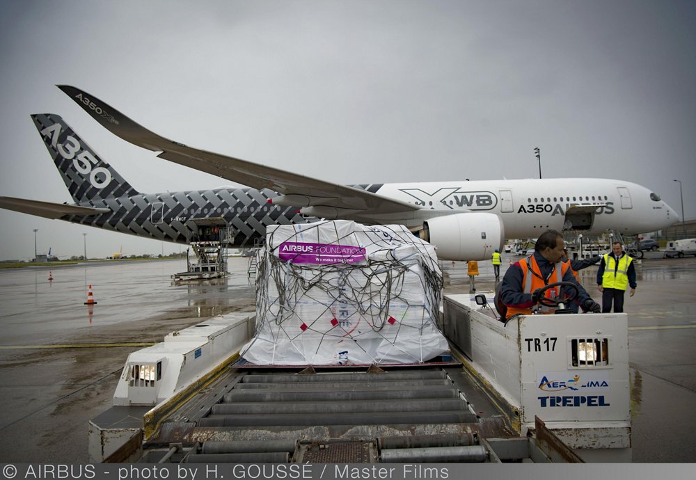 Airbus Quantum Computing Challenge - Quantum technologies - Airbus