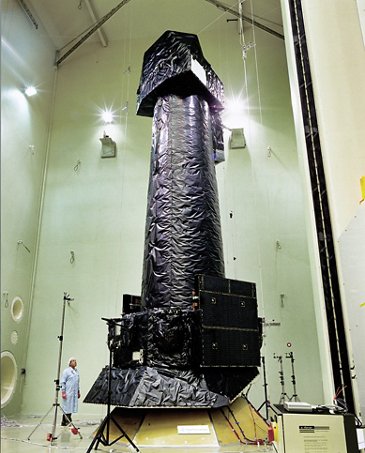 Xmm Newton Telescope