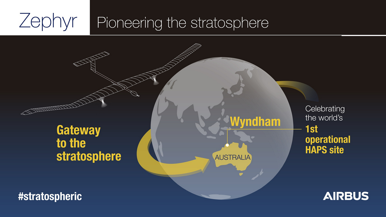 Zephyr - UAV - Airbus